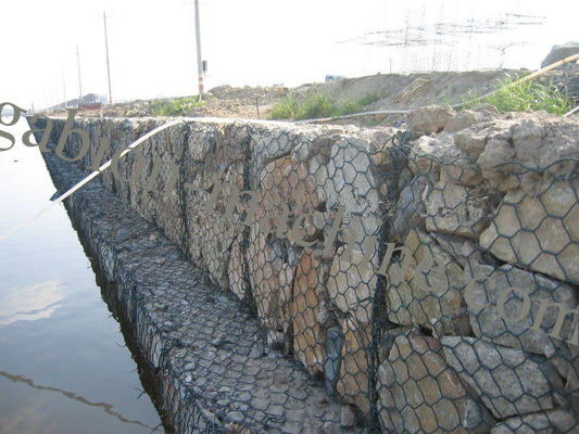 Quality Gabion Machine & Gabion Mesh Machine factory from China